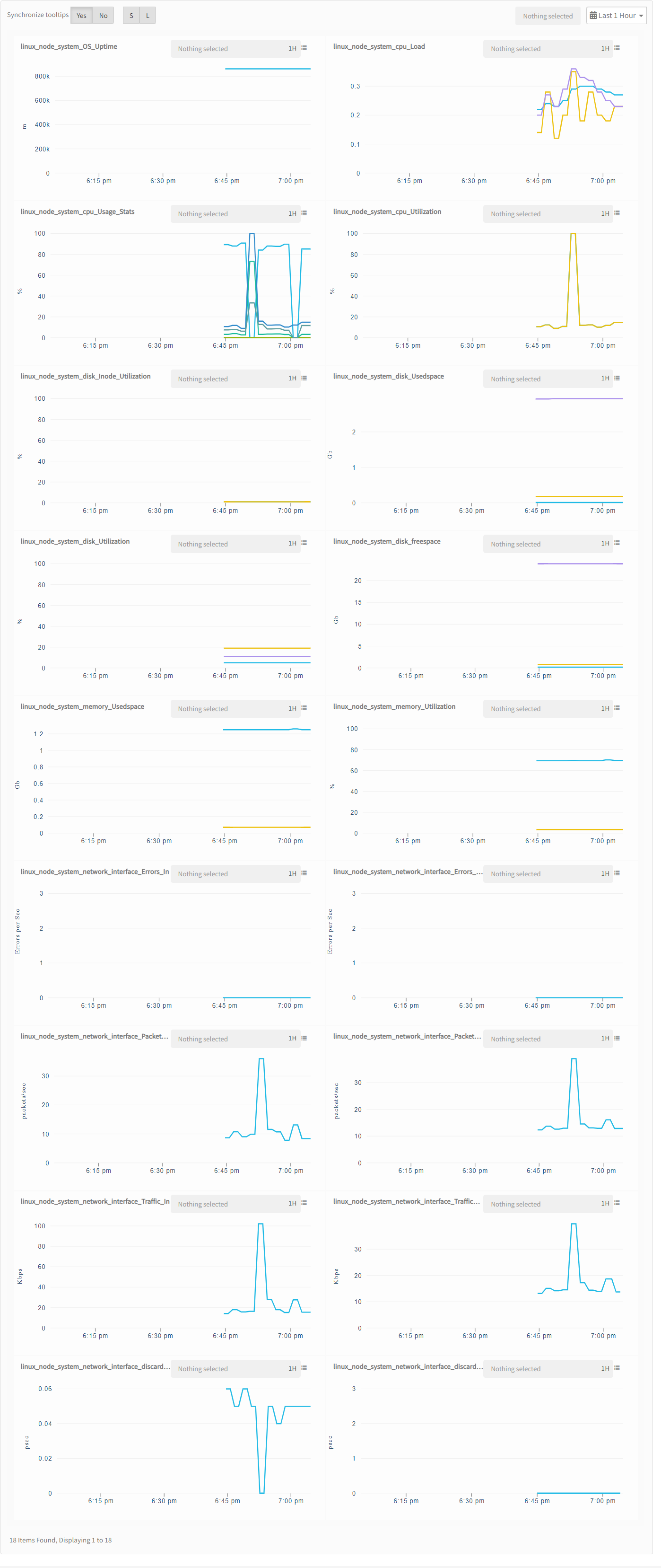 Linux Cluster Monitoring | OpsRamp Documentation Linux Cluster Monitoring | OpsRamp Documentation